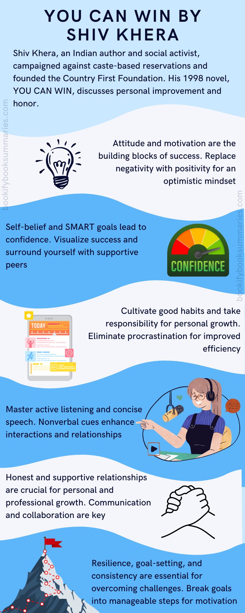 You Can Win Book Summary - Bookify Book Summaries